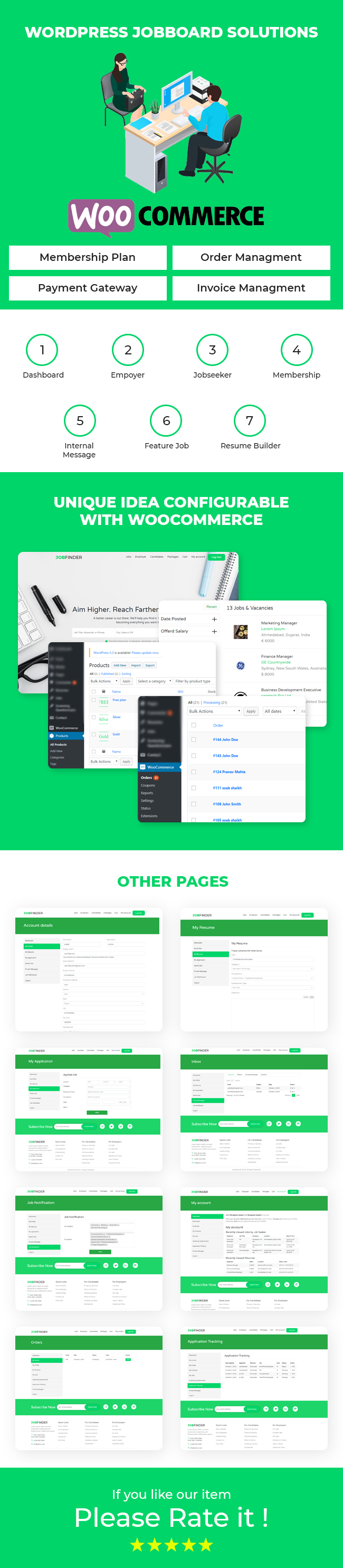 WordPress Job board Solution - SaaS Master